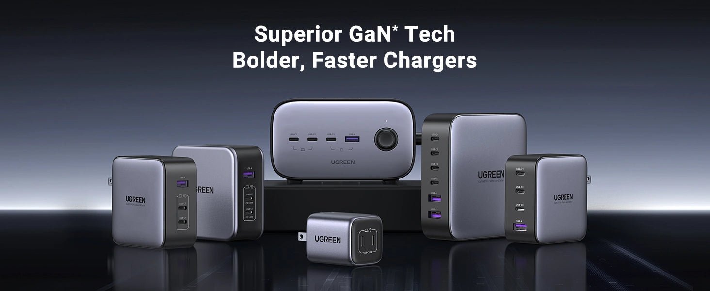 Understanding Different types of Chargers and How to Choose | UGREEN CA