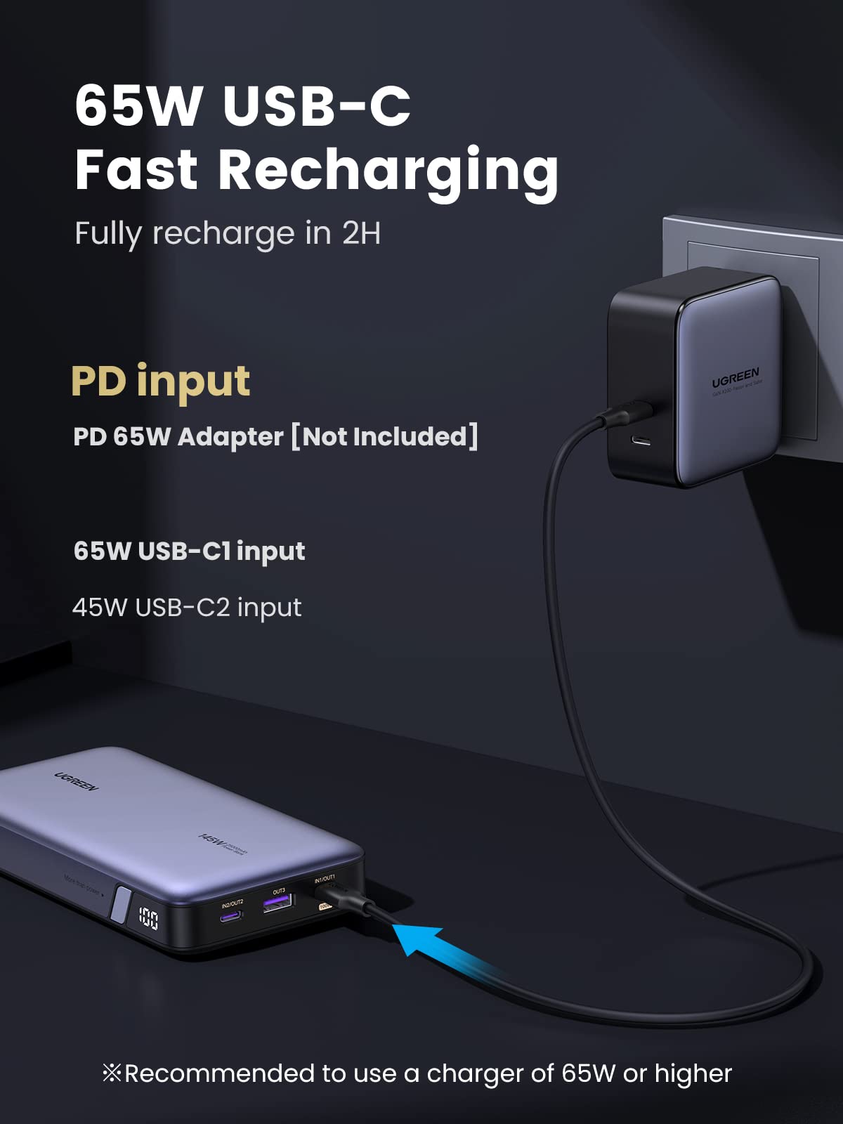 Ugreen 145W | 25000mAh Power Bank Bundle | UGREEN CA