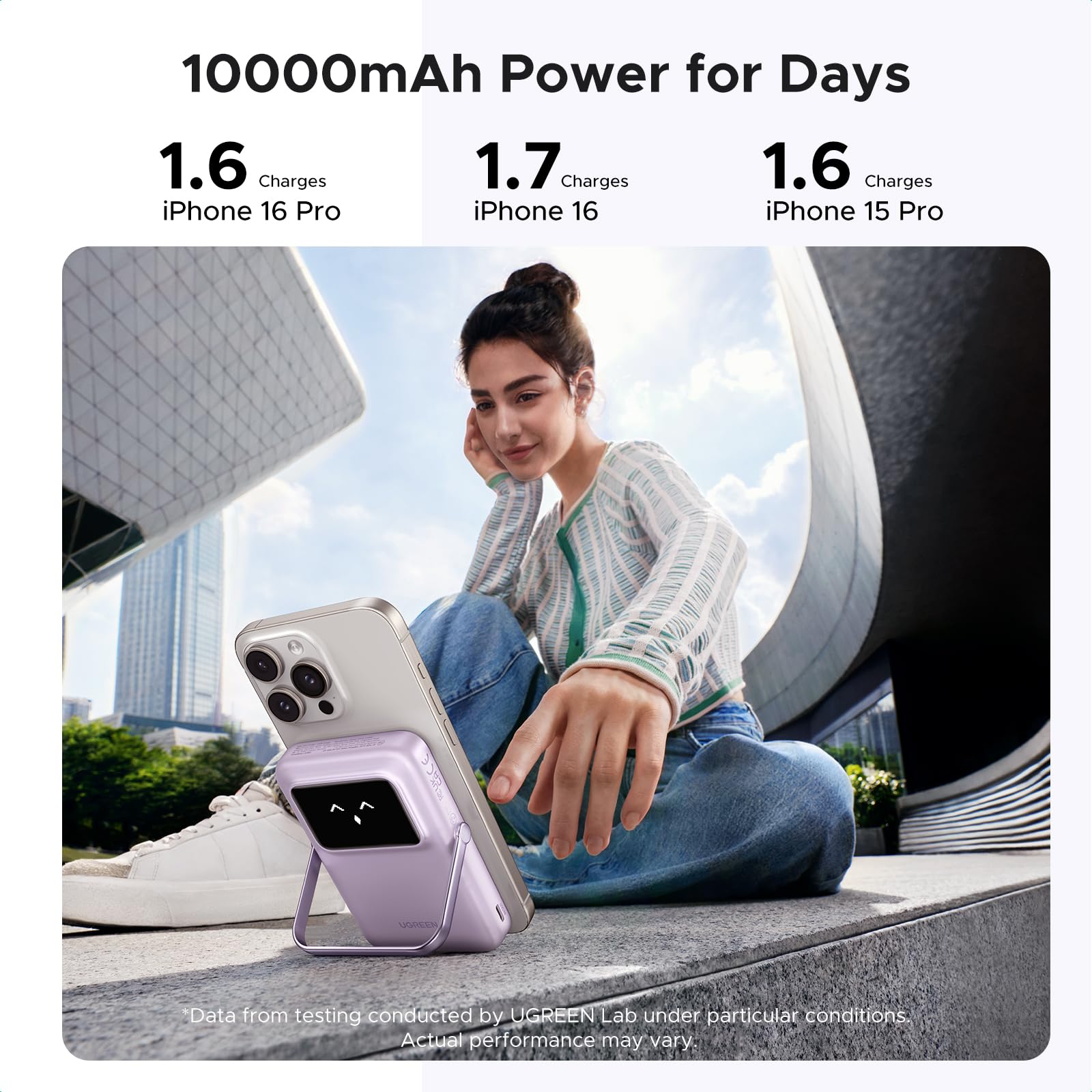 UGREEN Uno 10000mAh Magnetic Wireless Power Bank 15W Purple for iPhone ...