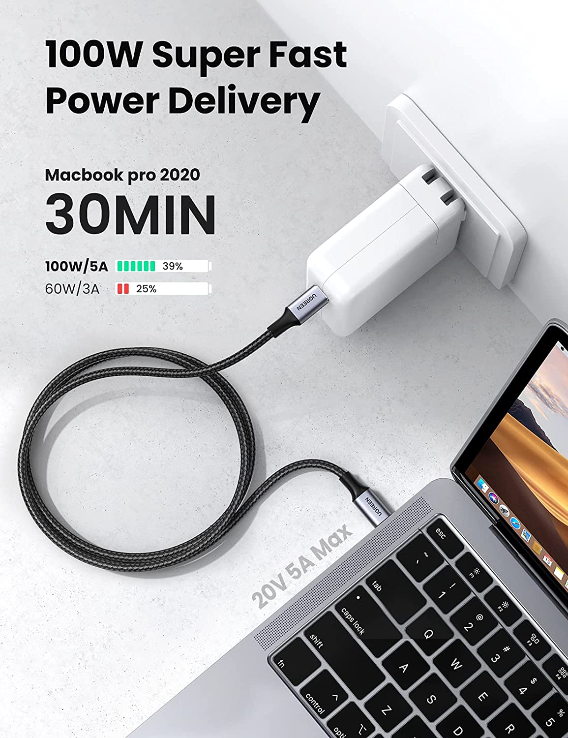 UGREEN 100W USB-C to USB-C Fast Cable - 2 Packs | UGREEN CA