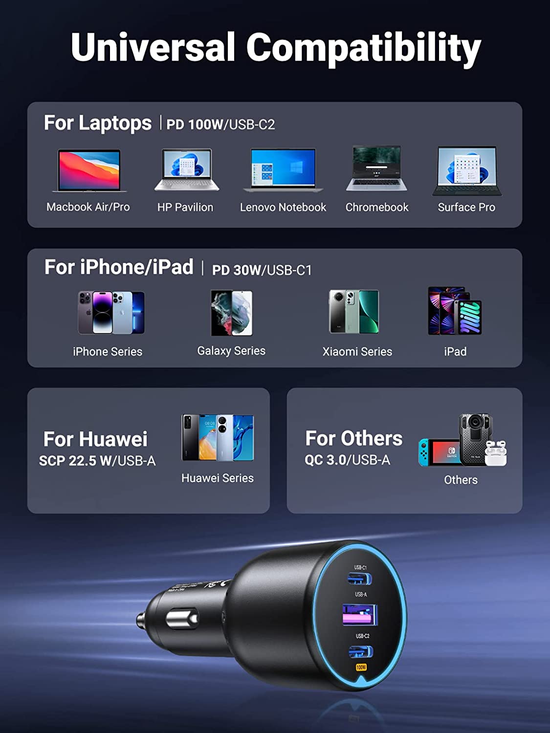 UGREEN 130W USB C Car Charger-3 Ports | UGREEN CA